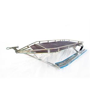 Kjelker - Ruco Scandinavia