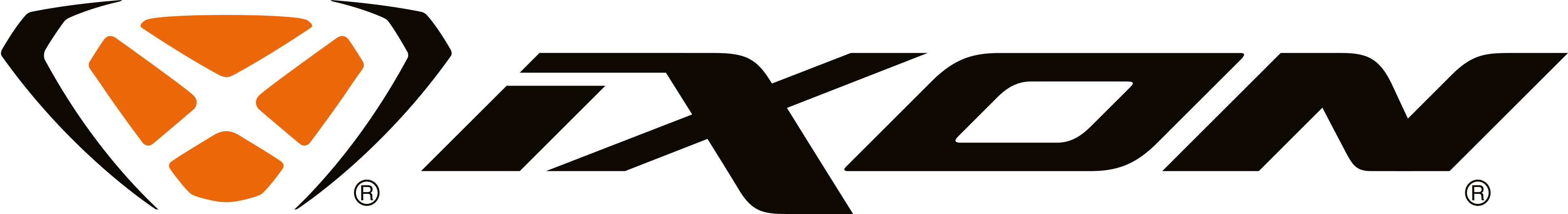 Ixon - Ruco Scandinavia